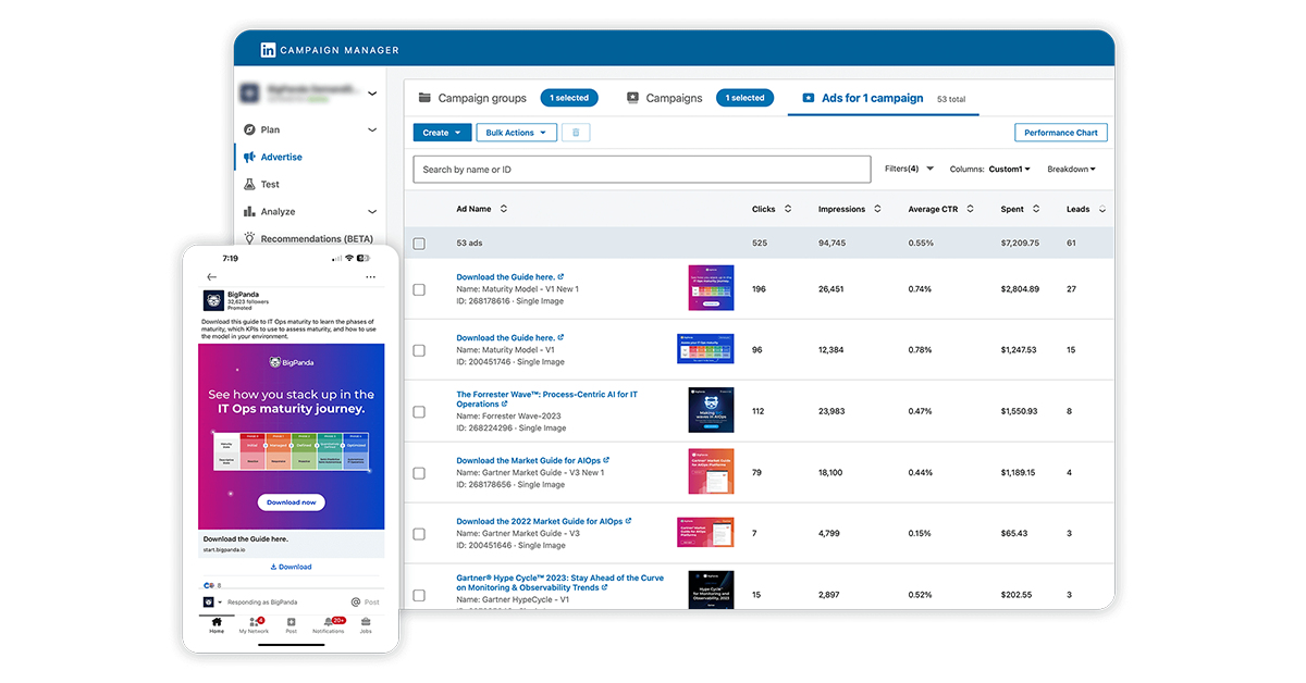 Transform Your Marketing With SaaS ABM